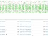 Explain Postgresql