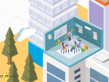 Best Isometric Explainer Video Services Explainer Mojo