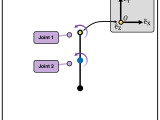 Double Pendulum Explicit Robotics V 1 0 0 Documentation