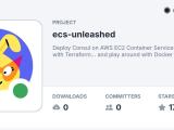 Ecs Unleashed Ecosystem Directory Market Dev