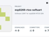 Esp8266 Rtos Softuart Ecosystem Directory Market Dev