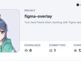 Figma Overlay Ecosystem Directory Market Dev