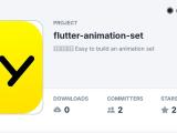 Flutter Animation Set Ecosystem Directory Market Dev