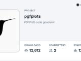 Pgfplots Ecosystem Directory Market Dev