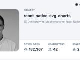 React Native Svg Charts Ecosystem Directory Market Dev
