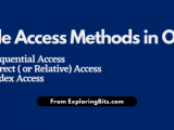 File Access Methods In Operating System Exploringbits
