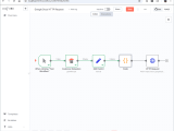 Google Docs N8n Automation Workflow Exploring Ml