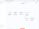 Google Docs N8n Automation Workflow Exploring Ml