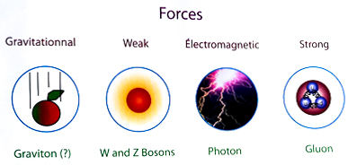 Visiting CERN, Switzerland: Attempt at understanding particle physics ...