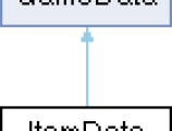 Unitytoolbox Itemdata Class Reference