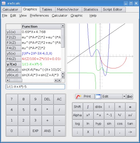 kmplot o ExtCalc: Representa funciones matemáticas – Mis Aplicaciones de Linux