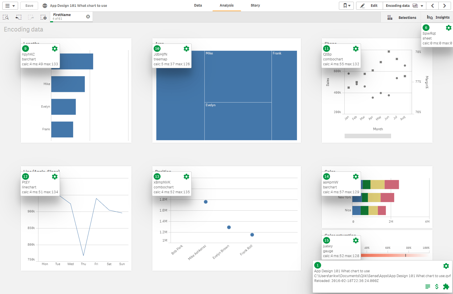 Qlik Sense Developer Tool For Chrome Now Available Extending Qlik