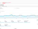 How To Make Someone Your Google Analytics Admin Extima Web