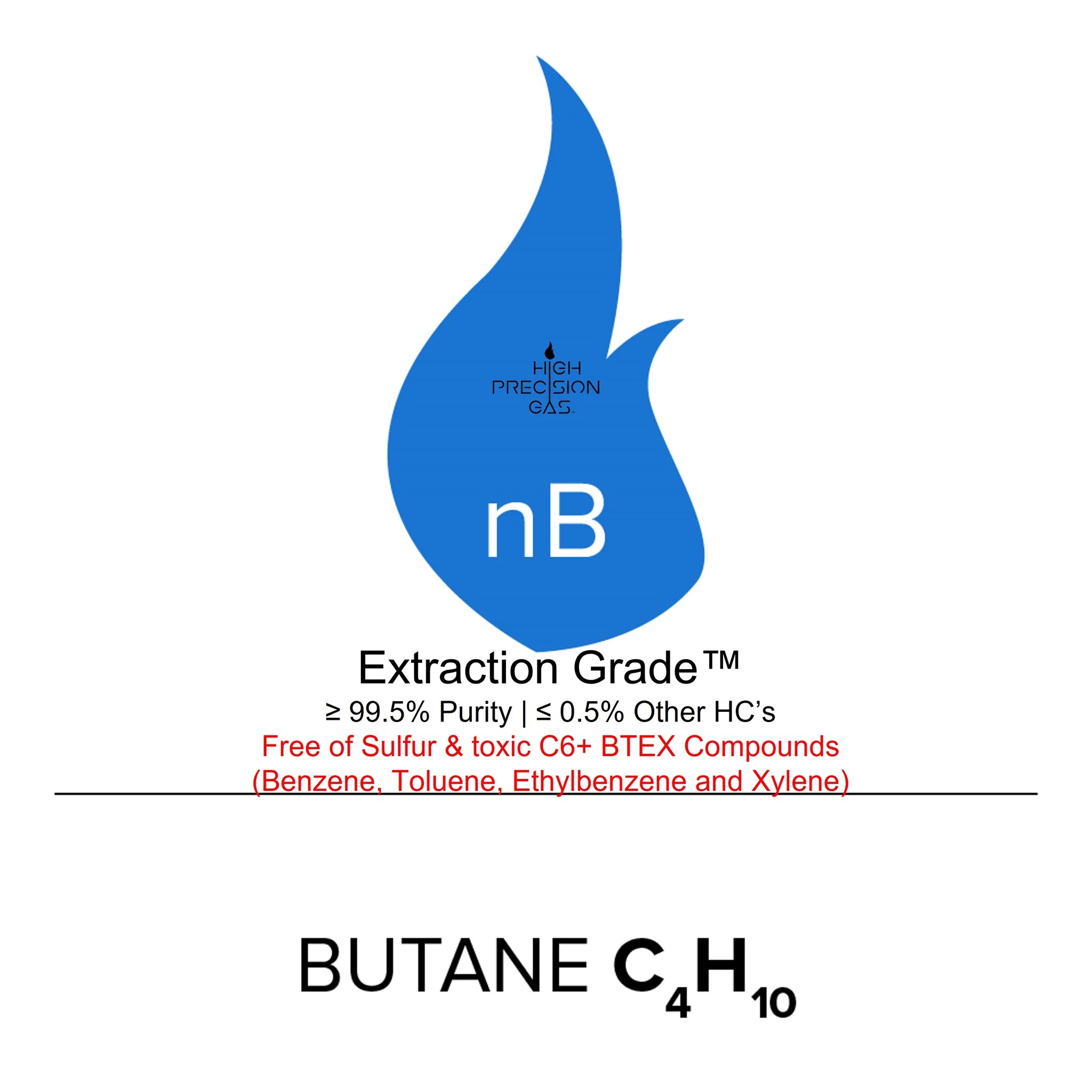 n-Butane Extraction Grade™ – Extractor Solutions