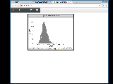 Flowcytometrytools Flowcytometrytools 0 5 0 Documentation