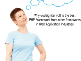 Best Codeigniter Mvc Framework Codeigniter Advantages In 2025