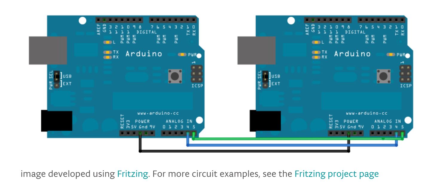 ☑ Arduino Disable Pull Up Resistor I2c