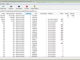 Zstandard Real Time Data Compression Algorithm
