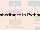 Inheritance In Python Complete Guide Face Prep
