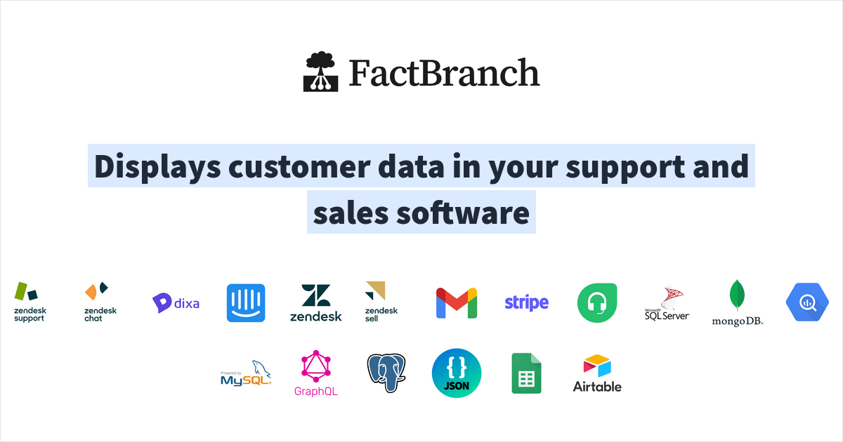 Api Guide Github Repositories