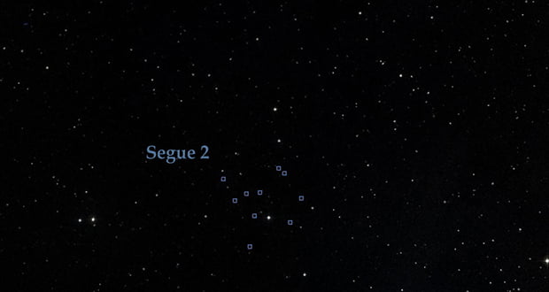 Segue 2 | Fact# 2089 | FactRepublic.com