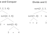 3 Decrease And Conquer Data Structures And Algorithms