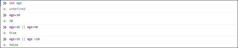 How To Use Conditional Statement In Javascript Fahmidasclassroom