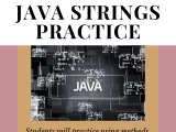 Ap Computer Science A Mastering Java String Methods