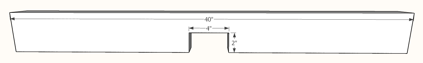 DIY Four leg round table plans » Famous Artisan