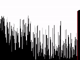 Sorting Algorithms Visualization Algo Visualization