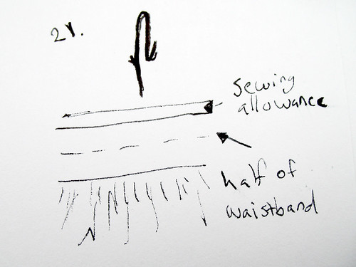 balloon style skirt tutorial