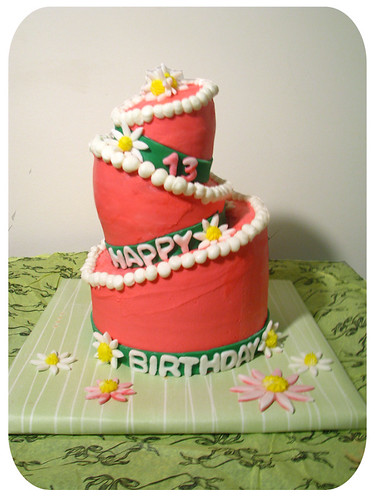 January | 2010 | Tiffany Loves Cake!