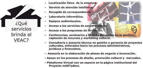 Acerca del VEAC | Economia Creativa