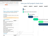 Natural Language Processing Fast Data Science