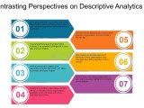 Difference Between Descriptive Analysis And Comparisons What