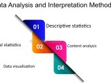 Interpret Data The Ai Tool That Can Interpret Any Spreadsheet