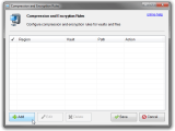 Configuring Compression And Encryption Rules How To Compress And