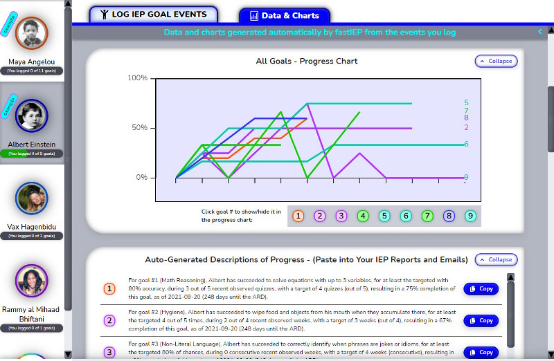 fastIEP Login | IEP Writing Software | Online IEP Goal Tracking