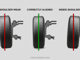 Tire Rotation Vs Balancing Vs Alignment At Dakota Bunce Blog