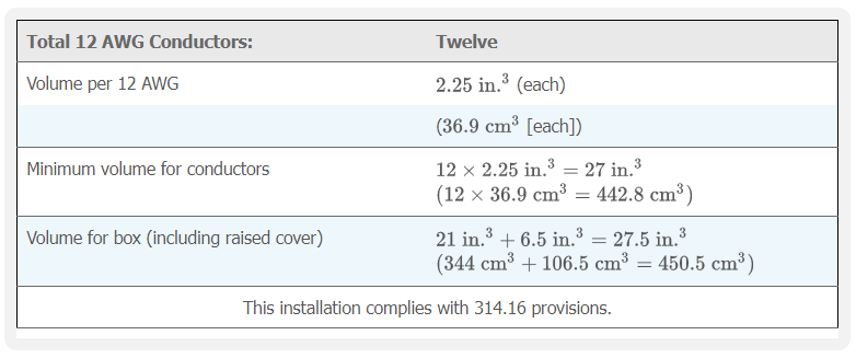 Lesson2BoxFill - Electrical Exam Prep | Electrical Training