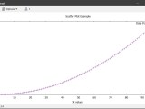 Gnuplot A Command Line Plotting Software Es114 J014