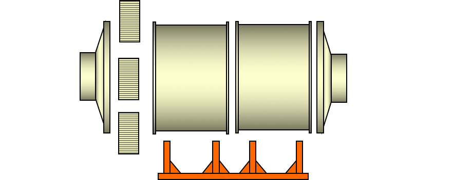 Methodology for Grinding Mill Installation - Fault Zone