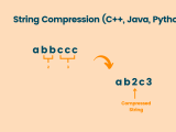 String Compression Problem C Java Python