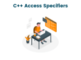 C Access Specifiers Its Types With Examples