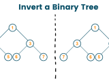 Invert A Binary Tree Python Code With Example Favtutor