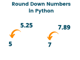 Rounding Down In Python