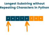 Longest Substring Without Repeating Characters In Python