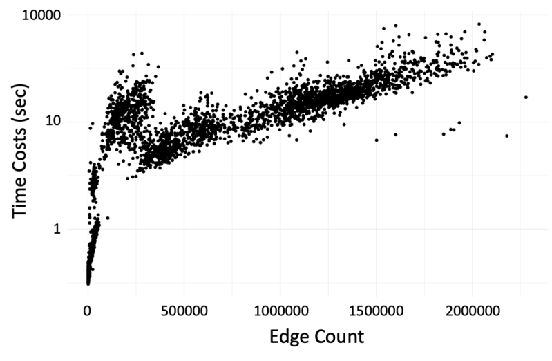 Github Orbits Inc Orbits Researching Exploring And Sharing Makes A - Best Landscape Pictures in Ultra HD