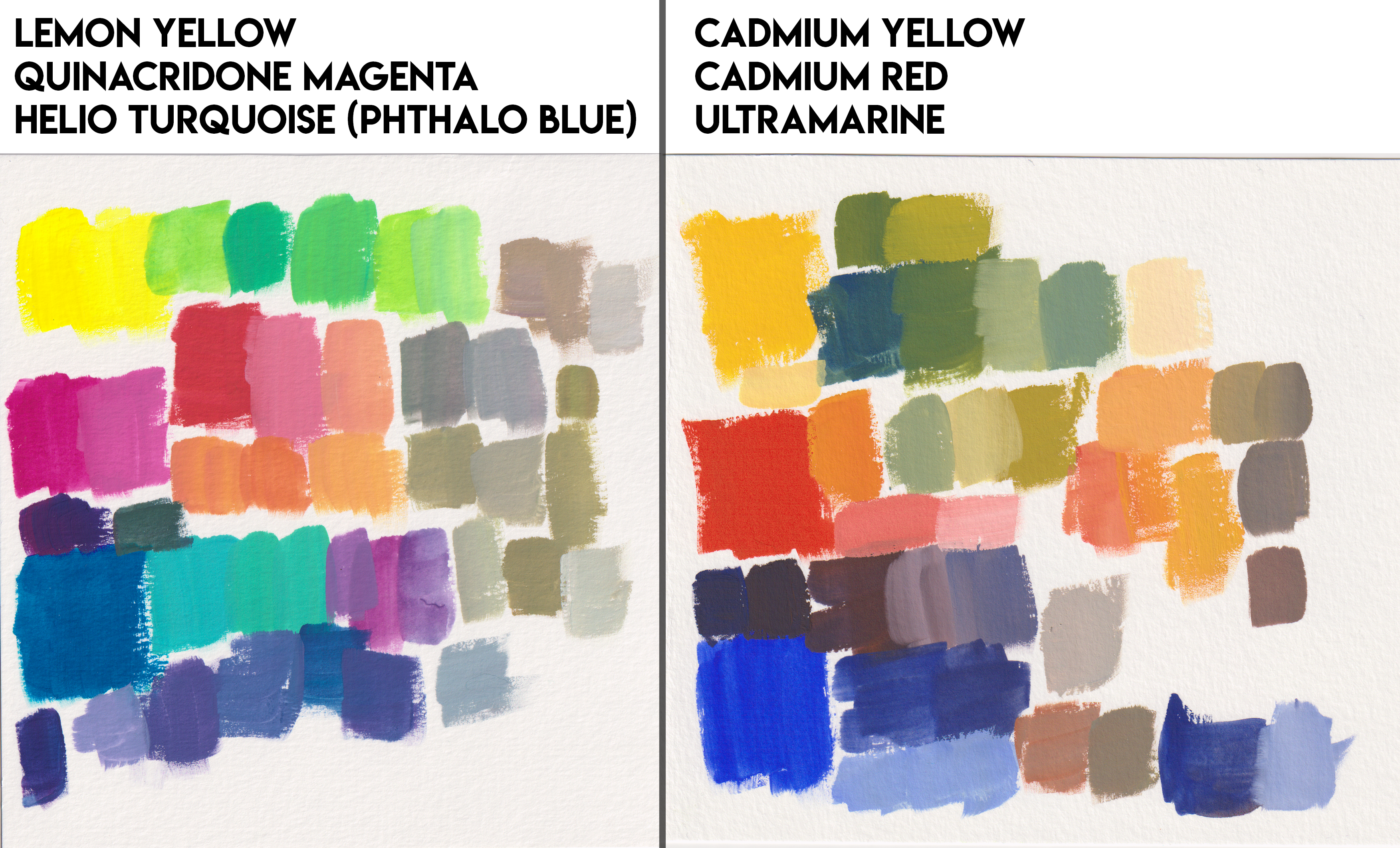 Getting Started with Gouache in 2023 (advice for beginners) - The ...