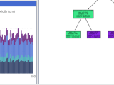Python Integration In Power Bi Feathers Analytics